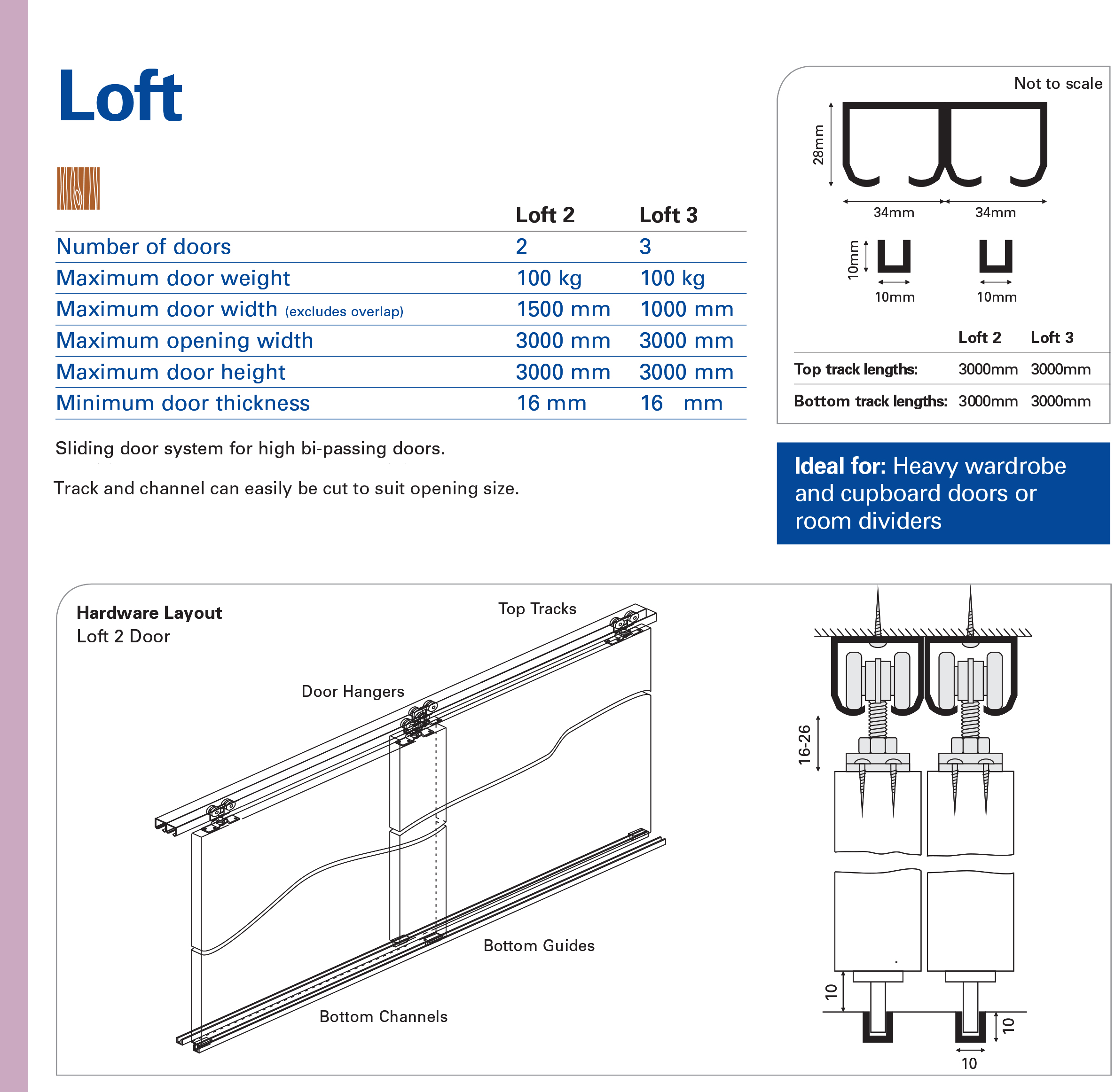 Barrier Loft Bi-Passing Sliding Door Track & Channel Kit ...